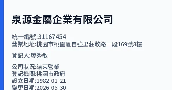 泉源金屬企業有限公司的照片-統編 31167454(桃園市) 公司登記資料與營業項目詳細圖表