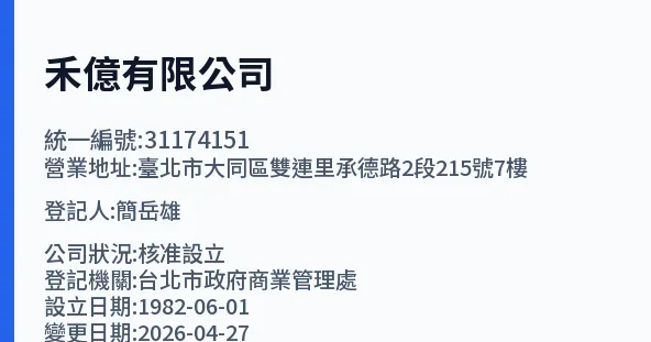 禾億有限公司的照片-統編 31174151(臺北市) 公司登記資料與營業項目詳細圖表