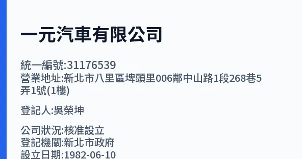 一元汽車有限公司的照片-統編 31176539(新北市) 公司登記資料與營業項目詳細圖表