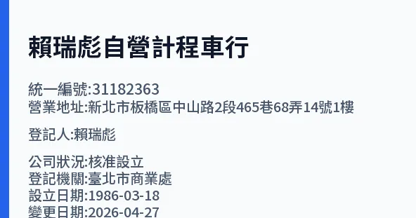 賴瑞彪自營計程車行的照片-統編 31182363(新北市) 公司登記資料與營業項目詳細圖表