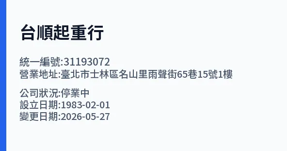 台順起重行的照片-統編 31193072(臺北市) 公司登記資料與營業項目詳細圖表