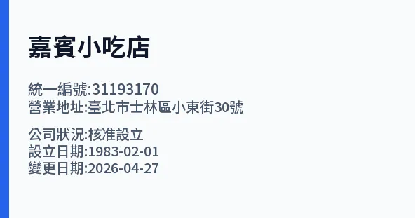 嘉賓小吃店的照片-統編 31193170(臺北市) 公司登記資料與營業項目詳細圖表