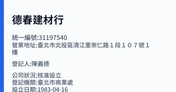 德春建材行的照片-統編 31197540(臺北市) 公司登記資料與營業項目詳細圖表