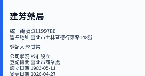 建芳藥局的照片-統編 31199786(臺北市) 公司登記資料與營業項目詳細圖表