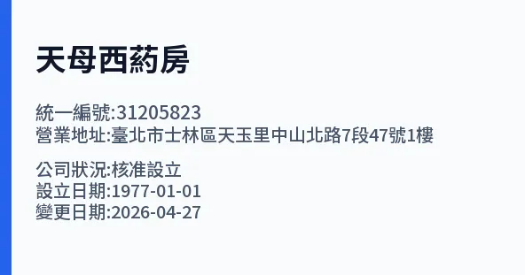 天母西葯房的照片-統編 31205823(臺北市) 公司登記資料與營業項目詳細圖表