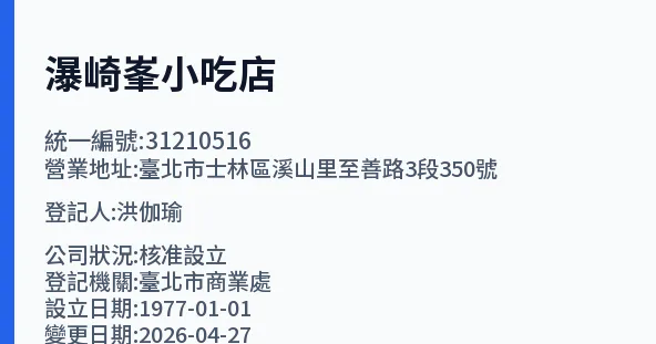 瀑崎峯小吃店的照片-統編 31210516(臺北市) 公司登記資料與營業項目詳細圖表