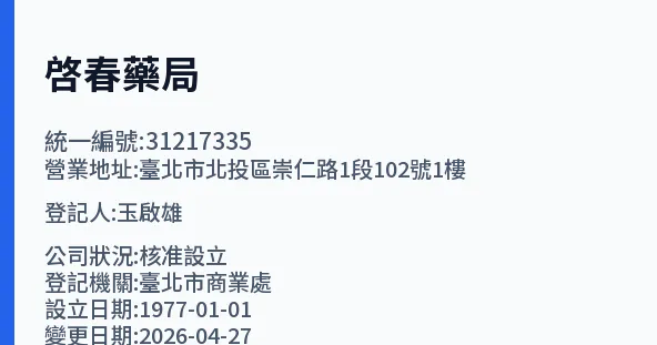 啓春藥局的照片-統編 31217335(臺北市) 公司登記資料與營業項目詳細圖表
