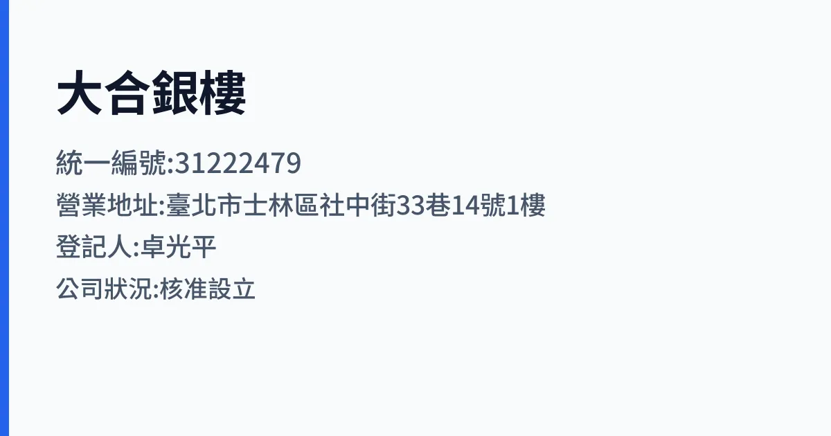 大合銀樓 - 統編 31222479(臺北市) 公司登記資料與營業項目詳細圖表