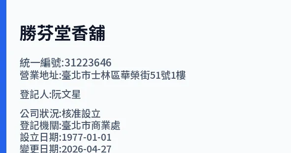 勝芬堂香舖的照片-統編 31223646(臺北市) 公司登記資料與營業項目詳細圖表