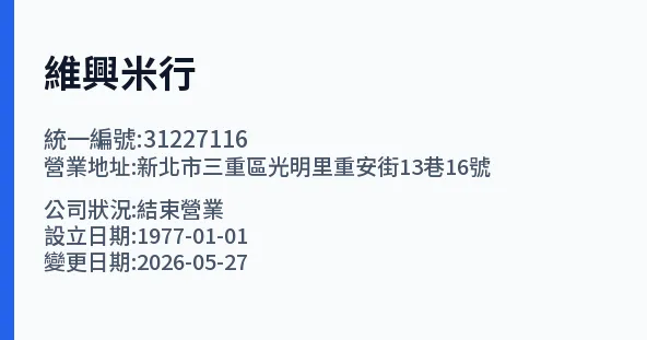 維興米行的照片-統編 31227116(新北市) 公司登記資料與營業項目詳細圖表