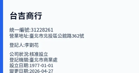 台吉商行的照片-統編 31228261(臺北市) 公司登記資料與營業項目詳細圖表