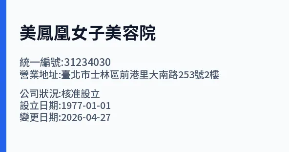 美鳳凰女子美容院的照片-統編 31234030(臺北市) 公司登記資料與營業項目詳細圖表