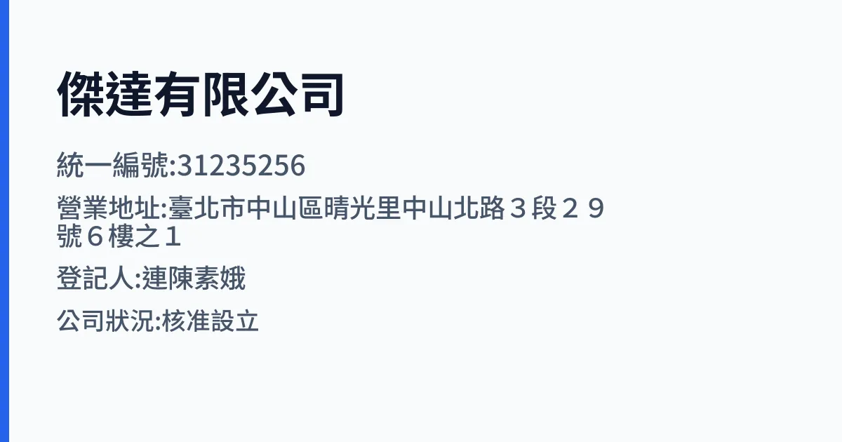 傑達有限公司 - 統編 31235256(臺北市) 公司登記資料與營業項目詳細圖表