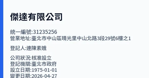 傑達有限公司的照片-統編 31235256(臺北市) 公司登記資料與營業項目詳細圖表