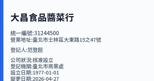 大昌食品醬菜行的照片-統編 31244500(臺北市) 公司登記資料與營業項目詳細圖表