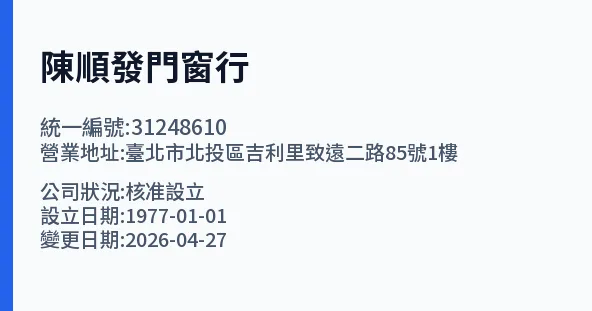 陳順發門窗行的照片-統編 31248610(臺北市) 公司登記資料與營業項目詳細圖表