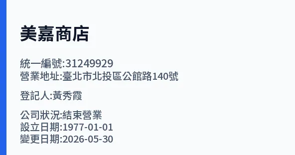 美嘉商店的照片-統編 31249929(臺北市) 公司登記資料與營業項目詳細圖表