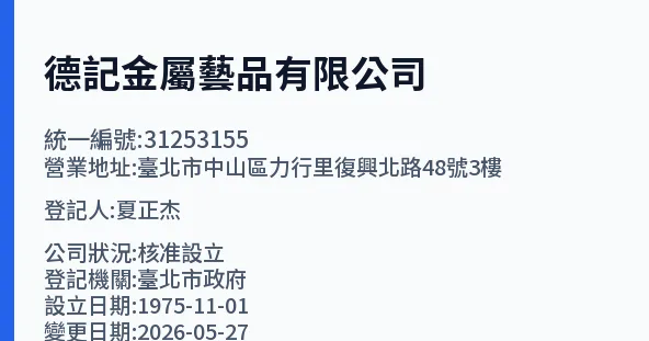 德記金屬藝品有限公司的照片-統編 31253155(臺北市) 公司登記資料與營業項目詳細圖表
