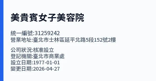 美貴賓女子美容院的照片-統編 31259242(臺北市) 公司登記資料與營業項目詳細圖表