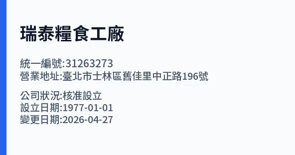瑞泰糧食工廠的照片-統編 31263273(臺北市) 公司登記資料與營業項目詳細圖表