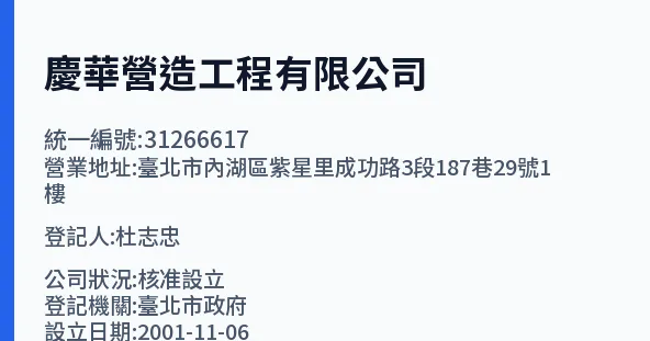 慶華營造工程有限公司的照片-統編 31266617(臺北市) 公司登記資料與營業項目詳細圖表