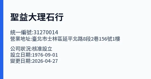 聖益大理石行的照片-統編 31270014(臺北市) 公司登記資料與營業項目詳細圖表