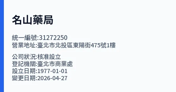 名山藥局的照片-統編 31272250(臺北市) 公司登記資料與營業項目詳細圖表