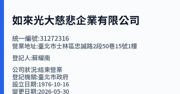 如來光大慈悲企業有限公司的照片-統編 31272316(臺北市) 公司登記資料與營業項目詳細圖表