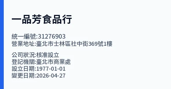 一品芳食品行的照片-統編 31276903(臺北市) 公司登記資料與營業項目詳細圖表