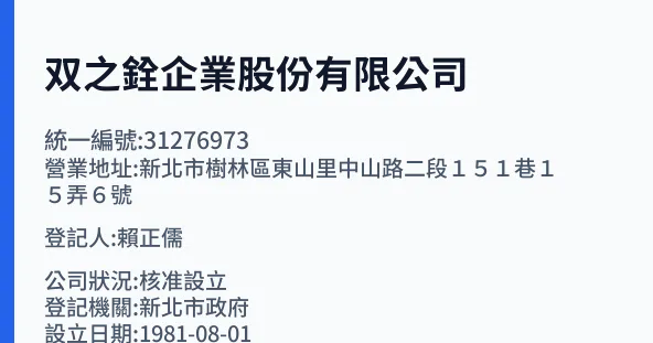 双之銓企業股份有限公司的照片-統編 31276973(新北市) 公司登記資料與營業項目詳細圖表