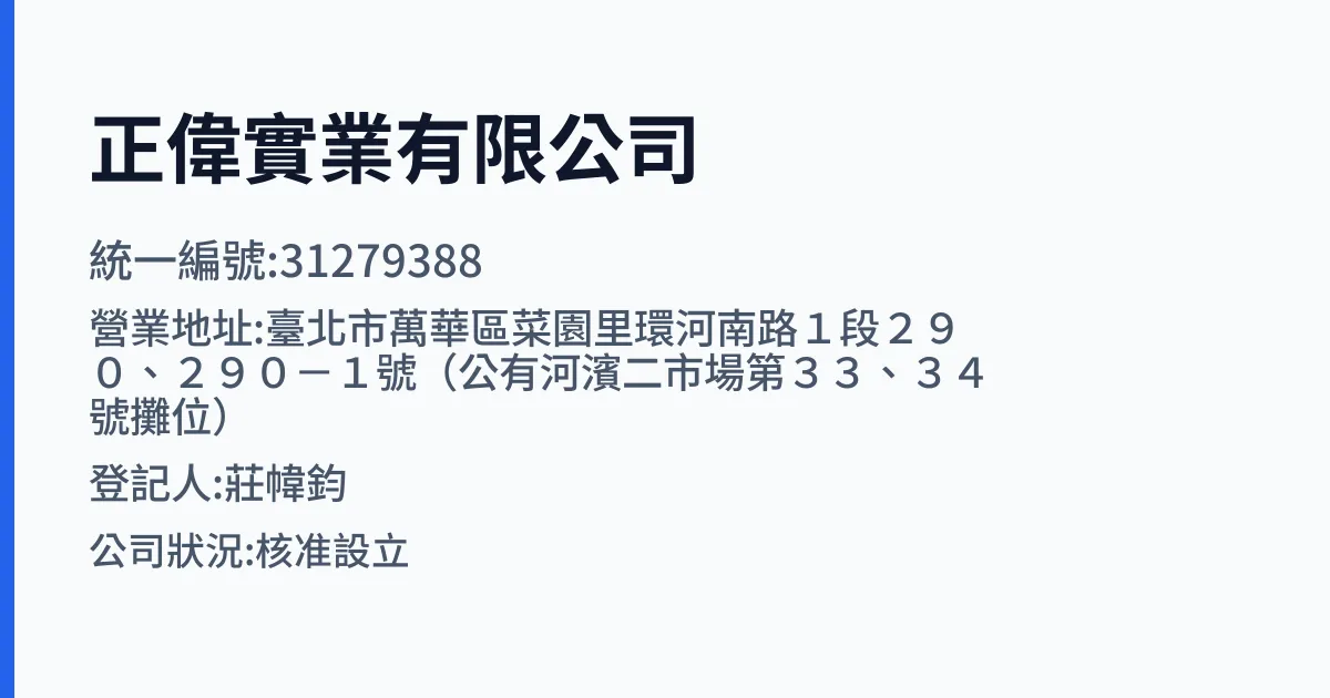 正偉實業有限公司 - 統編 31279388(臺北市) 公司登記資料與營業項目詳細圖表
