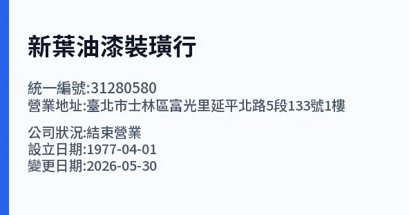 新葉油漆裝璜行的照片-統編 31280580(臺北市) 公司登記資料與營業項目詳細圖表