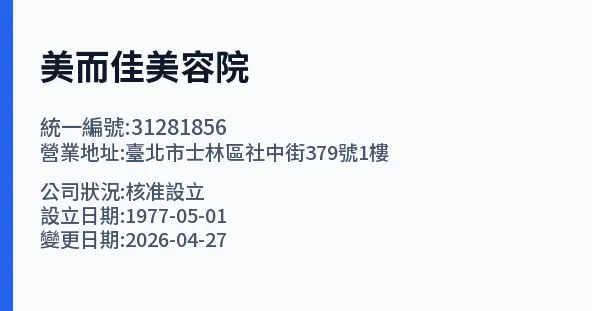 美而佳美容院的照片-統編 31281856(臺北市) 公司登記資料與營業項目詳細圖表