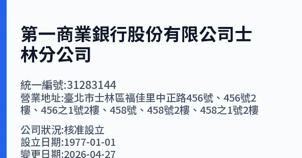 第一商業銀行股份有限公司士林分公司的照片-統編 31283144(臺北市) 公司登記資料與營業項目詳細圖表