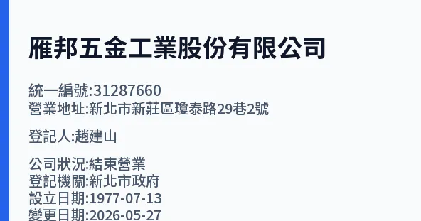 雁邦五金工業股份有限公司的照片-統編 31287660(新北市) 公司登記資料與營業項目詳細圖表