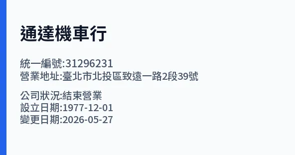 通達機車行的照片-統編 31296231(臺北市) 公司登記資料與營業項目詳細圖表