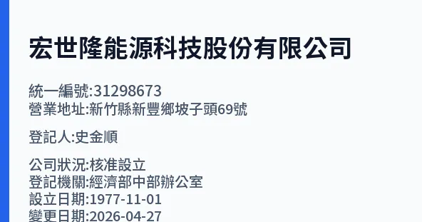 宏世隆能源科技股份有限公司的照片-統編 31298673(新竹縣) 公司登記資料與營業項目詳細圖表
