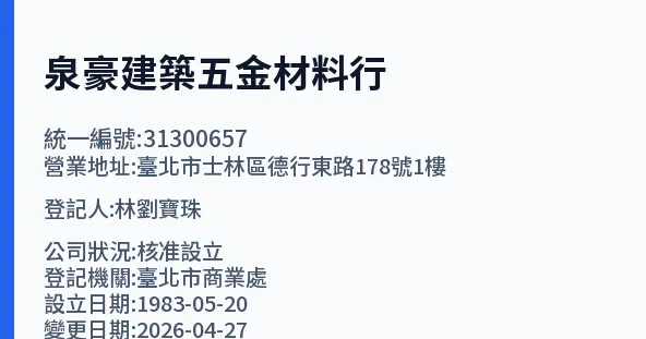 泉豪建築五金材料行的照片-統編 31300657(臺北市) 公司登記資料與營業項目詳細圖表