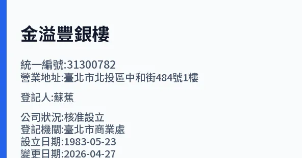 金溢豐銀樓的照片-統編 31300782(臺北市) 公司登記資料與營業項目詳細圖表
