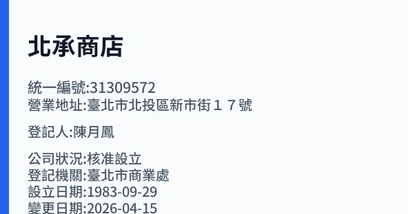 北承商店的照片-統編 31309572(臺北市) 公司登記資料與營業項目詳細圖表