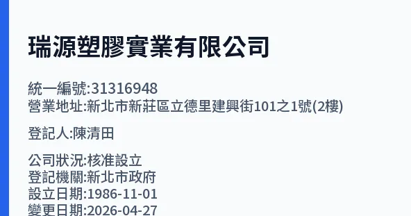 瑞源塑膠實業有限公司的照片-統編 31316948(新北市) 公司登記資料與營業項目詳細圖表