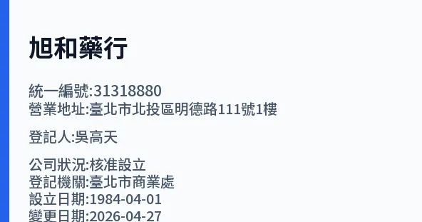 旭和藥行的照片-統編 31318880(臺北市) 公司登記資料與營業項目詳細圖表