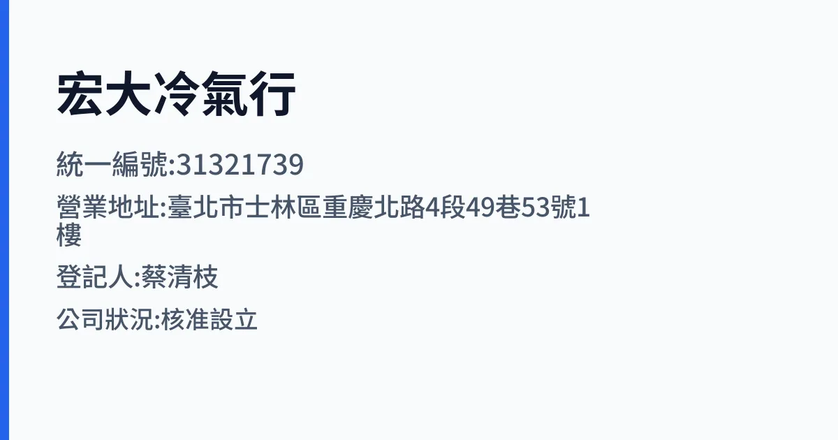 宏大冷氣行 - 統編 31321739(臺北市) 公司登記資料與營業項目詳細圖表