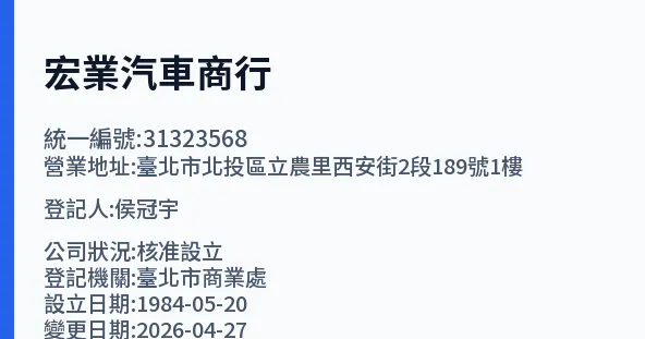 宏業汽車商行的照片-統編 31323568(臺北市) 公司登記資料與營業項目詳細圖表