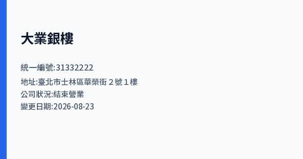 大業銀樓的照片-統編 31332222(臺北市) 公司登記資料與營業項目詳細圖表