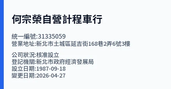 何宗榮自營計程車行的照片-統編 31335059(新北市) 公司登記資料與營業項目詳細圖表