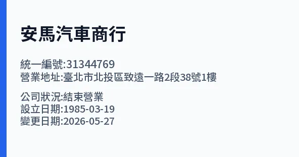安馬汽車商行的照片-統編 31344769(臺北市) 公司登記資料與營業項目詳細圖表