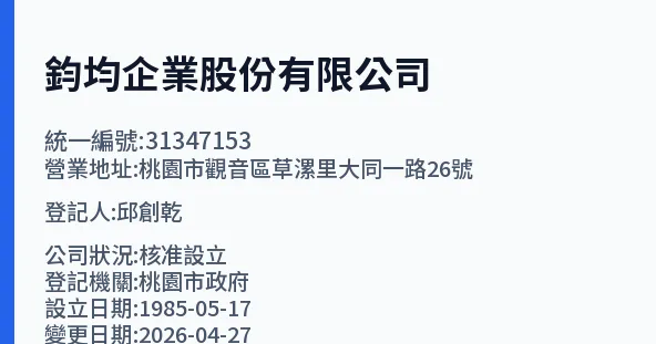 鈞均企業股份有限公司的照片-統編 31347153(桃園市) 公司登記資料與營業項目詳細圖表