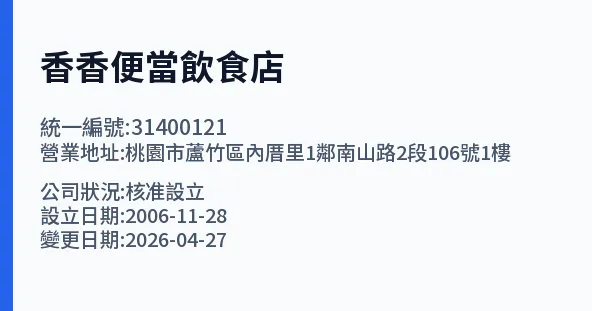 香香便當飲食店的照片-統編 31400121(桃園市) 公司登記資料與營業項目詳細圖表