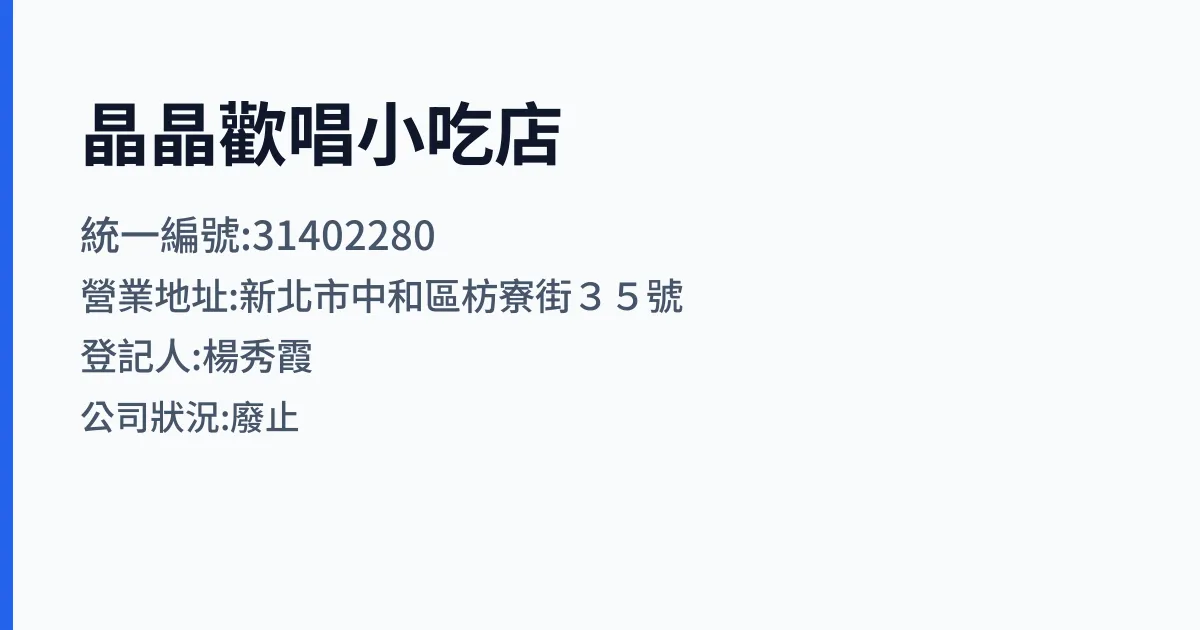 晶晶歡唱小吃店 - 統編 31402280(新北市) 公司登記資料與營業項目詳細圖表